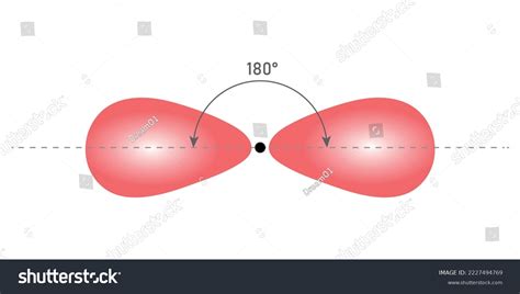 Hybrid Orbitals Required Linear Complex Ions Stock Vector Royalty Free