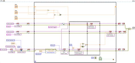 daqmx read value s with delay ni community