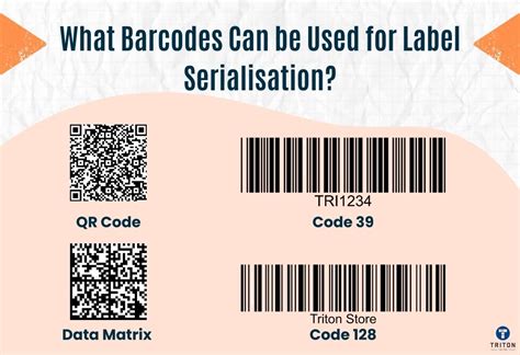 What Are Serialised Labels Your Essential Guide