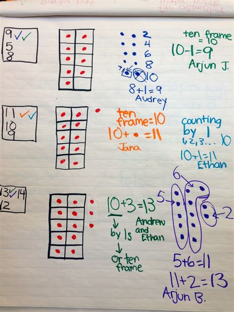 Tricky Teens Number Strings