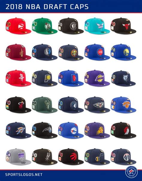 The 2018 Nba Draft Cap Collection Sportslogosnet News
