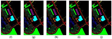 Sensors Free Full Text Lightweight 3d Dense Autoencoder Network For Hyperspectral Remote