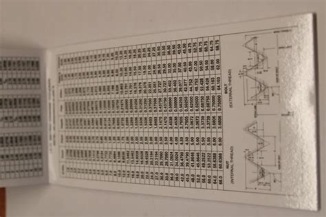 Zeus Precision Engineers Metric Data Book Chart Pocket Reference Book New £8 15 Picclick Uk