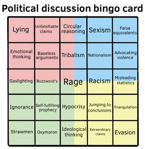 Bingo Card I Made For Political Discussion Online R