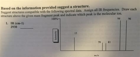 solved suggest structures compatible with the following