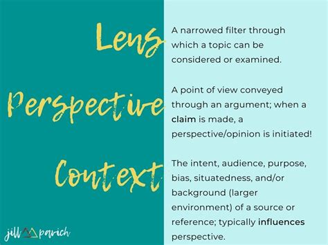 Lens Vs Perspective Ap Seminar At Trudi Abbas Blog