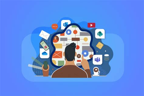 Outlook Sharepoint Integration Harmonie Outlook Sharepoint Integration Harmonie