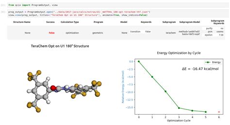 Github Mtzgroupbigchem Distributed System For Scaling Quantum Chemistry Computations