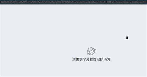 分享地址加全局参数无法访问数据 · issue 2019 · edp963 davinci · github
