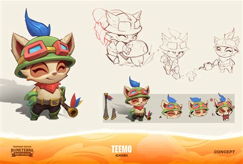 Teemo Chibi
