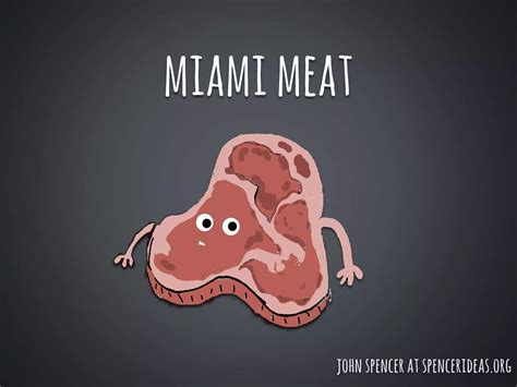 Assessing Creativity Pdf