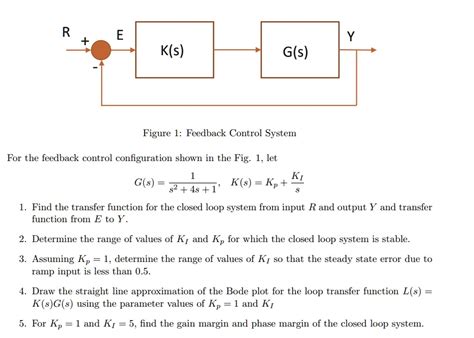 solved r e v k s g s figure 1 feedback control system for the