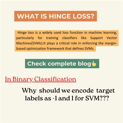 Datascience Machinelearning Hingeloss Svm Lossfunctions Satya