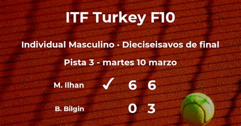 El Tenista Marsel Ilhan Pasa A La Siguiente Fase Del Torneo De Antalya