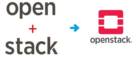 Openstack入门科普，看这一篇就够啦！ 知乎