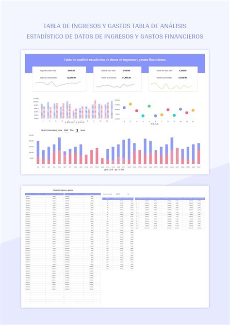 Plantilla De Formato Excel Tabla De Ingresos Y Gastos Tabla De Análisis