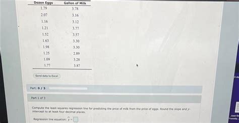 solved compute the least squares regression line for