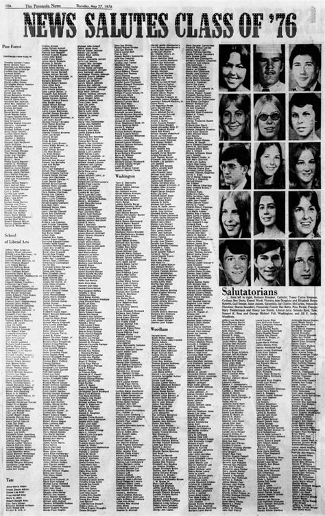 Class Of 1976 Graduates ™