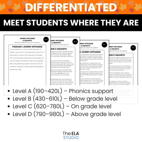 Johnny Appleseed And Squanto 3rd Grade Ela3r33 Reading Passage Best