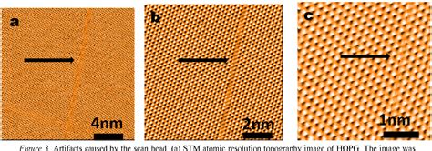 Figure 1 From Stm Image Artifacts On Highly Ordered Pyrolitic Graphite