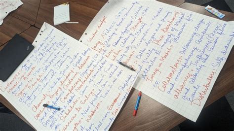 Syed Ehtisham Hussain On Linkedin Strategy Businessanalysis Innovationjourney Management