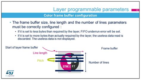 Stm32f429igt6 Ltdc With Rgb888 854x480 Image Stmicroelectronics Community