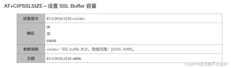 Esp8266 Tcpip 相关 At 指令esp8266at指令下进行dns Csdn博客