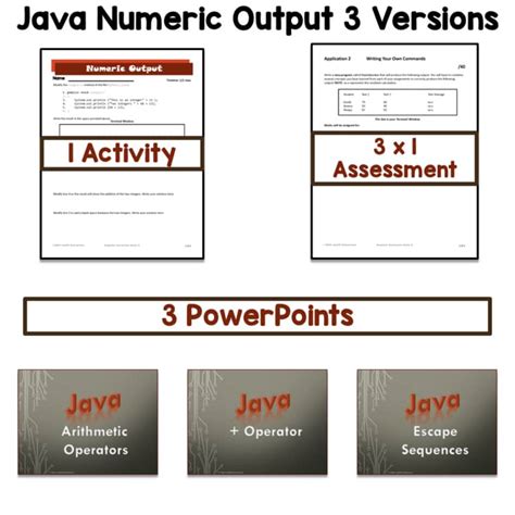 Java Basics Numeric Output 3 Version Coding Activities And Assessments