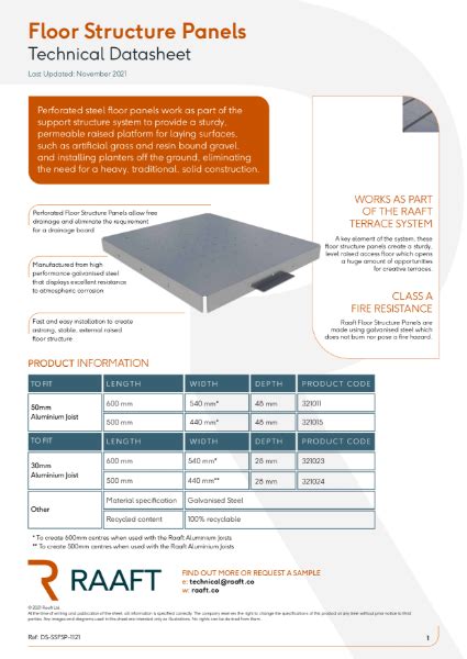 Floor Structure Panel Data Sheet Nbs Source