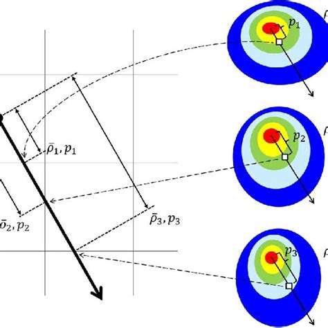 the schematic of the inhomogeneity correction in the ccc mr algorithm
