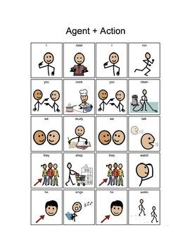 Agent Action Aac Phrases By Ashley Doutt Tpt