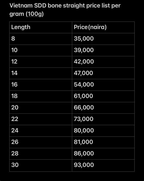 Beauté Et Meeká Beauté Et Meeká Added A New Photo