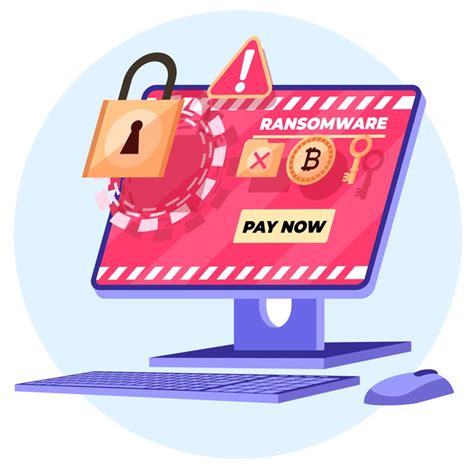 Ransomware Secure Backup Strategy Identeco