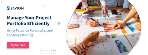 Why Is Capacity Planning Vital For Project Portfolio Management