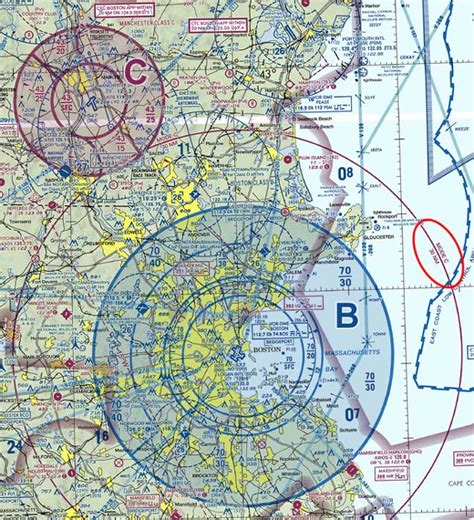 Class G Airspace Boundries