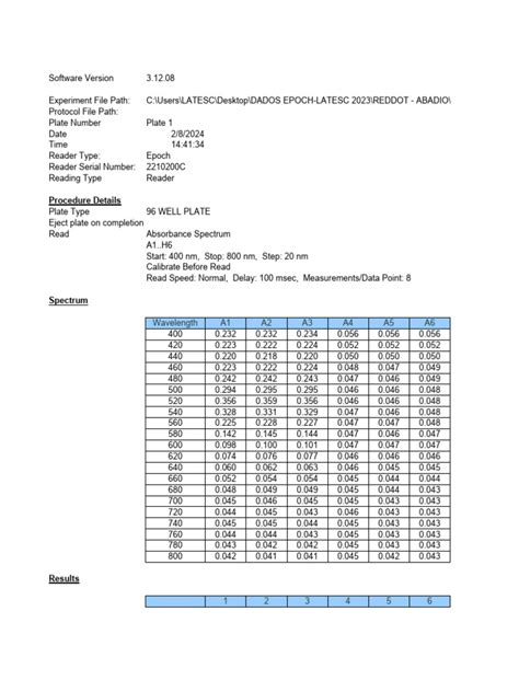 Cq Acoplamento Pdf Teoría Del Ajedrez Ajedrez