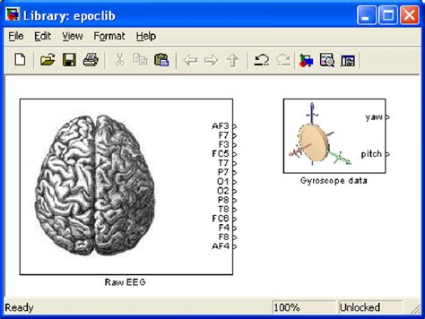 The Simulink Blocks For Eed And Gyroscope Data Download Scientific Diagram