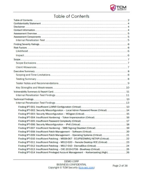 How To Write A Report For Vapt Penetration Testing Exercise What Are The Common Aspects Of A