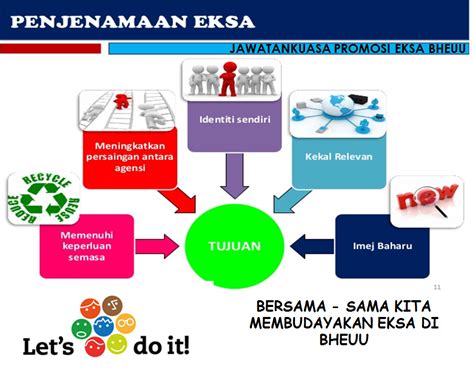 Poster Mingguan Eksa