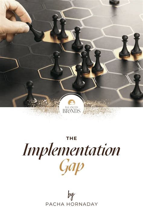 The Implementation Gap Balanced Brands