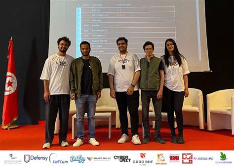 Foued Saidi Posted On Linkedin