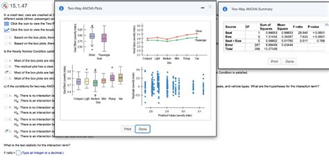 solved 15 1 47 i two way anova plots two way anova summary