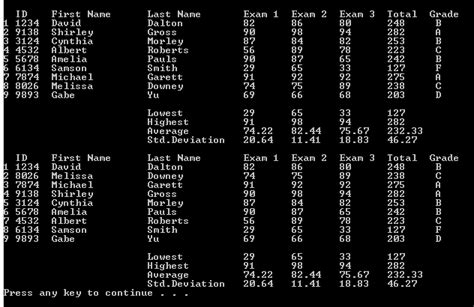 C Create A Struct To Store Babe Data And Perform Statistical Analysis On Data Code