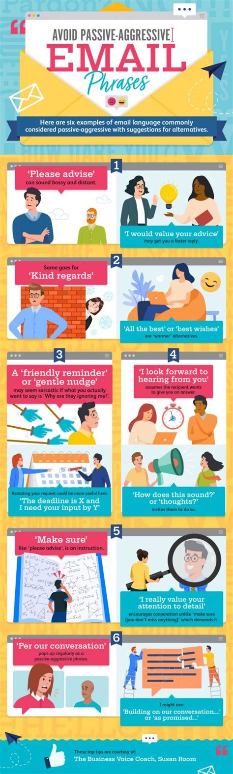 Revealed Top Ten Passive Aggressive Phrases In Workplace Emails Thehrd