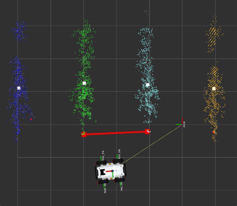 a screenshot of the simulation environment with the clustered row ends