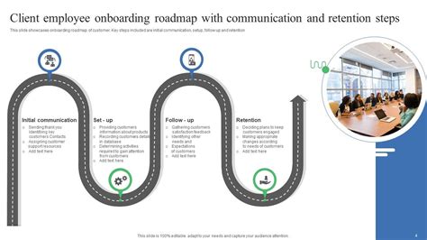 Employee Onboarding Roadmap Ppt Powerpoint Presentation Complete Deck With Slides