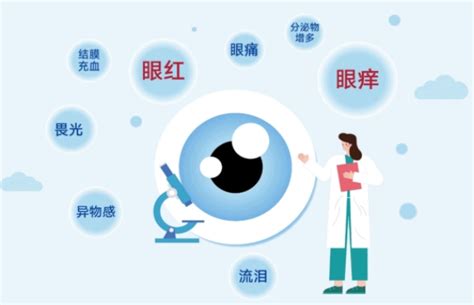 红眼病”高发期，如何科学预防 广西大学医院