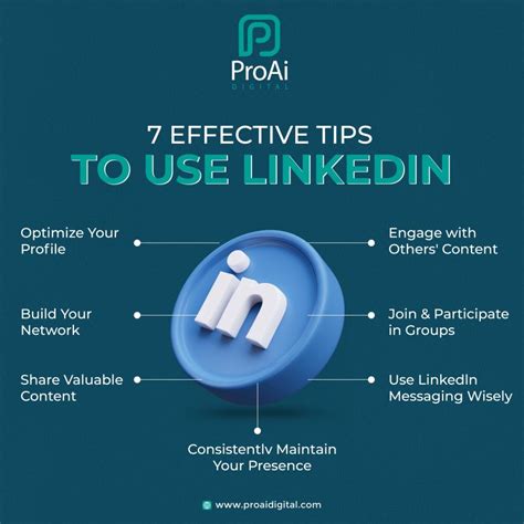 Proai Digital On Linkedin Linkedintips Proaidigital Careergrowth