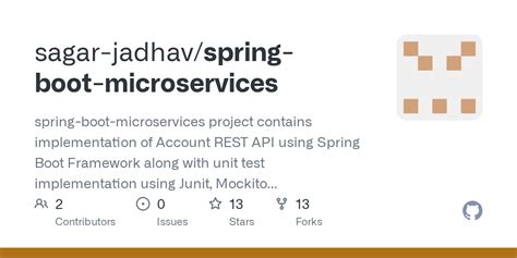 Github Sagar Jadhavspring Boot Microservices Spring Boot Microservices Project Contains