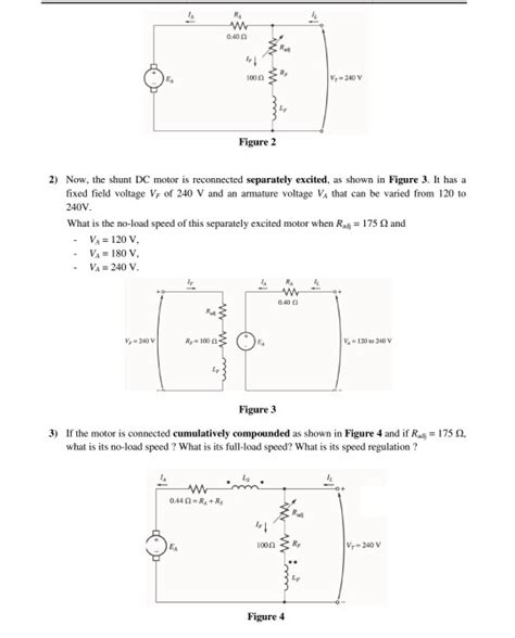 Solved Exercise Marks A DC Motor Has The Following Chegg